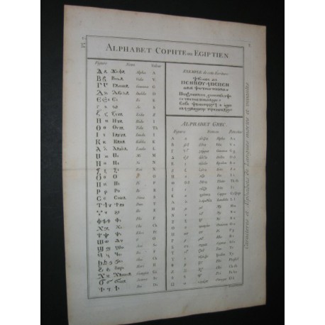 Divers,Alphabet Copte ou Egyptien